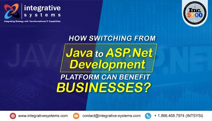 Core ASP Dot Net Development Company | Integrative Systems